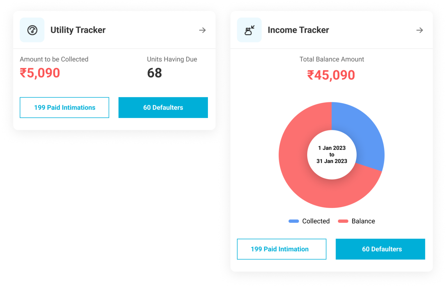 Introducing Utility Tracker - ADDA BLOG
