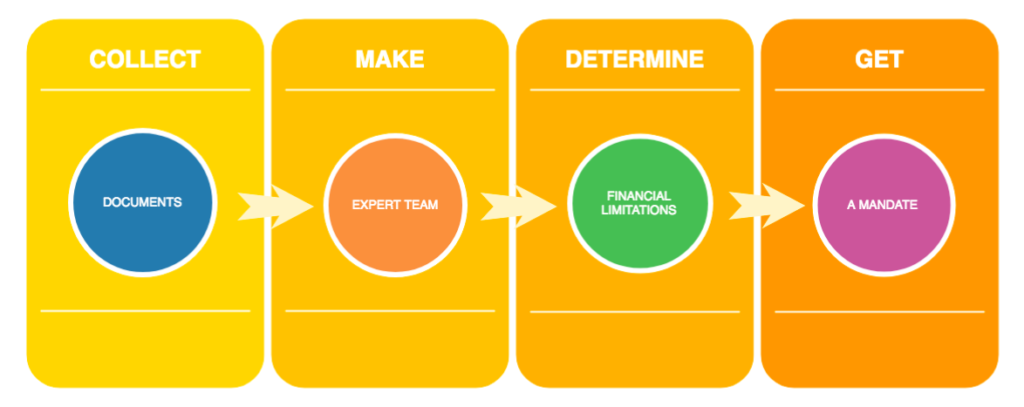 How to Resolve Defects in a Strata Development during Property Handover ...