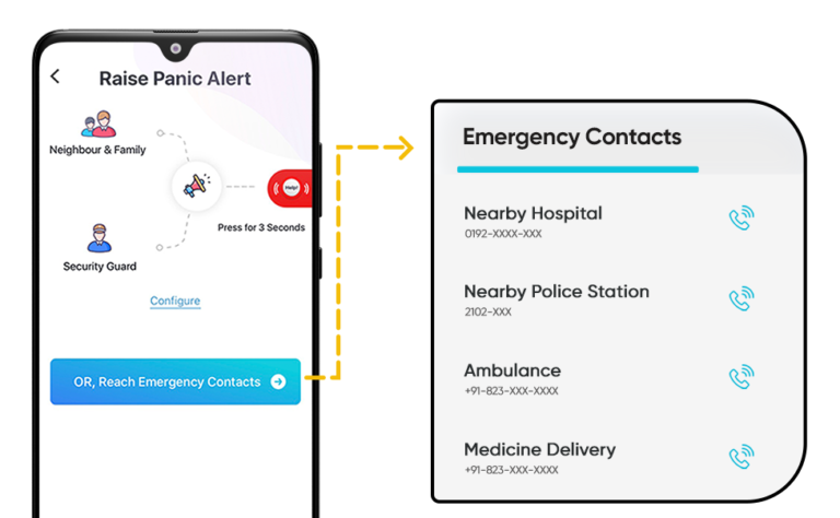 Emergency Contacts : Now Available At Your Fingertips