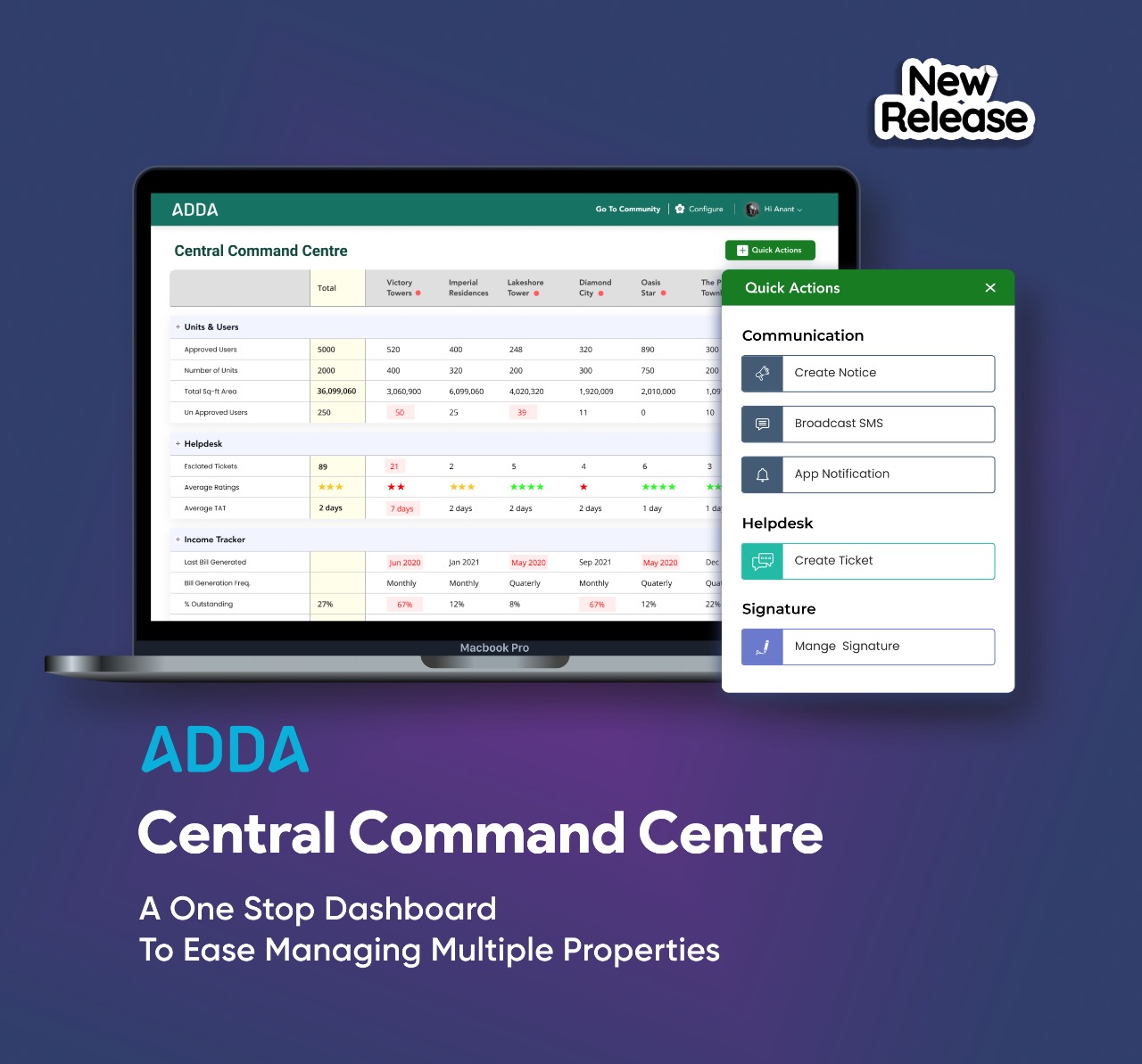 ADDA Enterprise Central Command Centre Launched