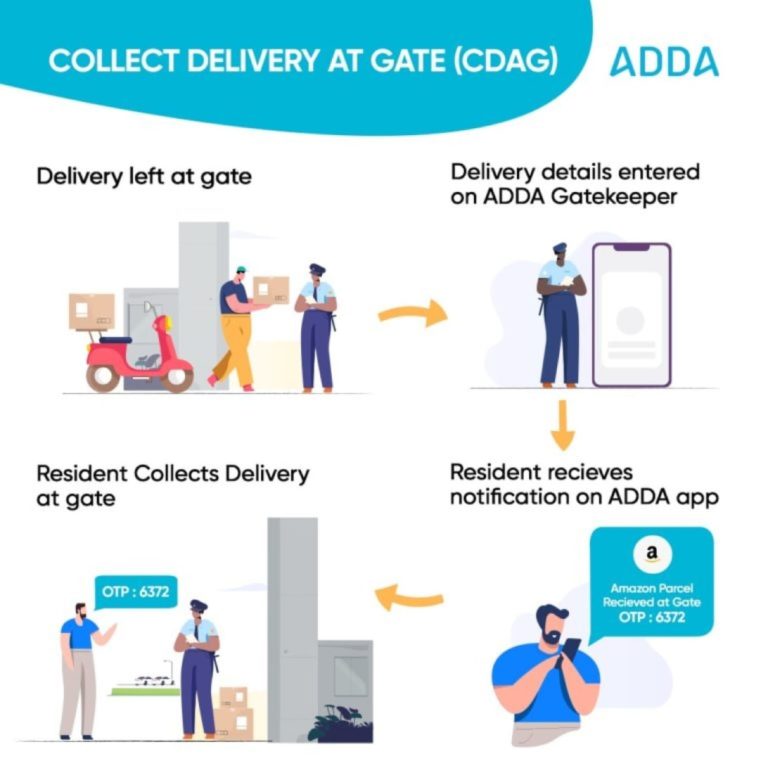 Best Gate Pass Management System - ADDA Gatekeeper