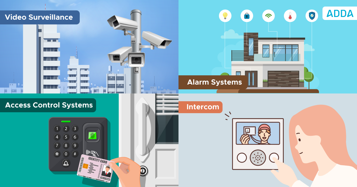 Resident Security Systems In Multifamily Buildings