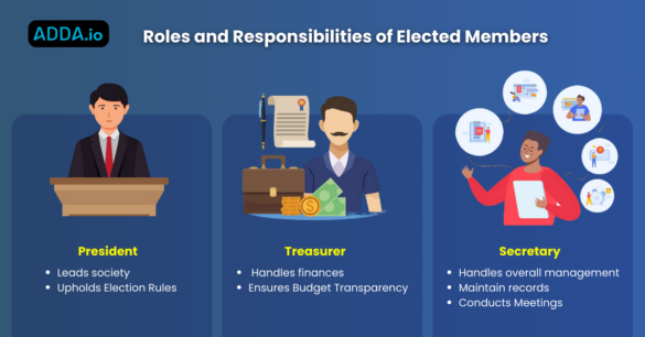 Cooperative Society Elections: Comprehensive Essential Guide